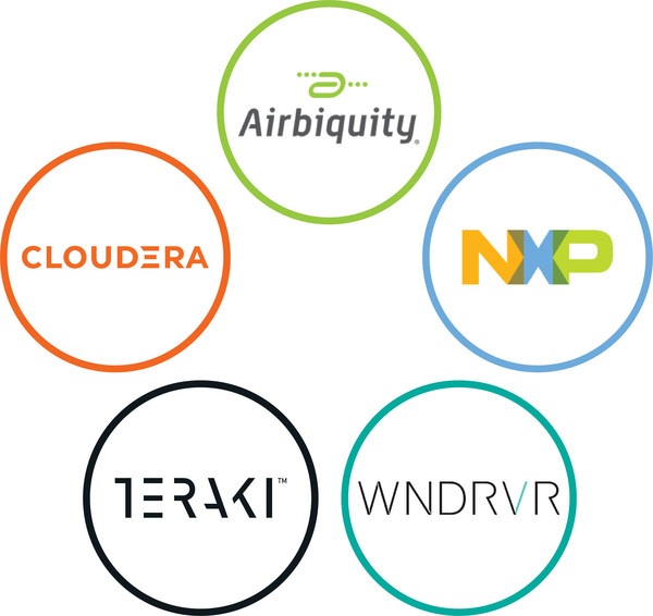 Airbiquity Logo Air Traffic Simulation Tool Tech Briefs