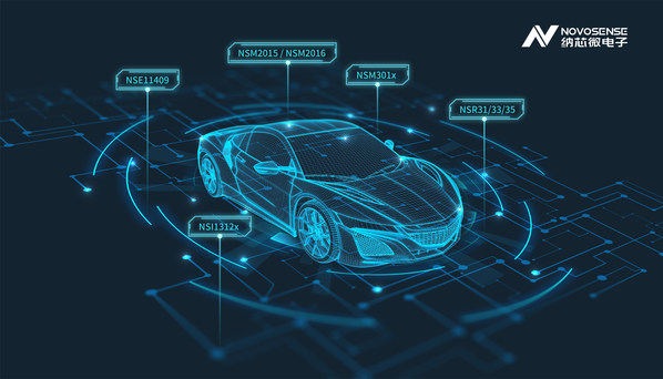 NOVOSENSE Has Launched Multiple Automobile-qualified Chips with ...