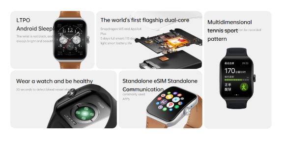 "BOE, 中 오포 스마트워치 신제품에 LTPO OLED 공급 독점"
