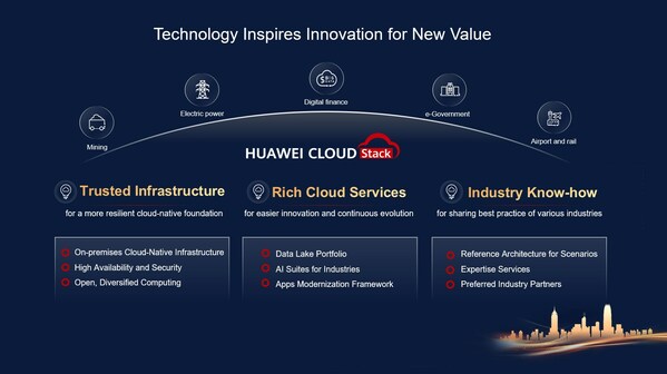Huawei Unveils a New Version of Huawei Cloud Stack to Accelerate Intelligent Upgrade for ...