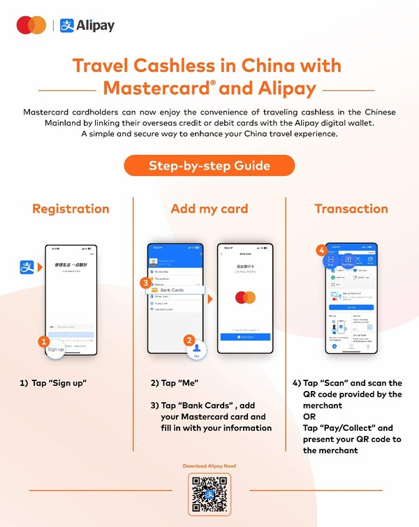 Pay Like a Local: Alipay and Mastercard Offer International Travelers ...