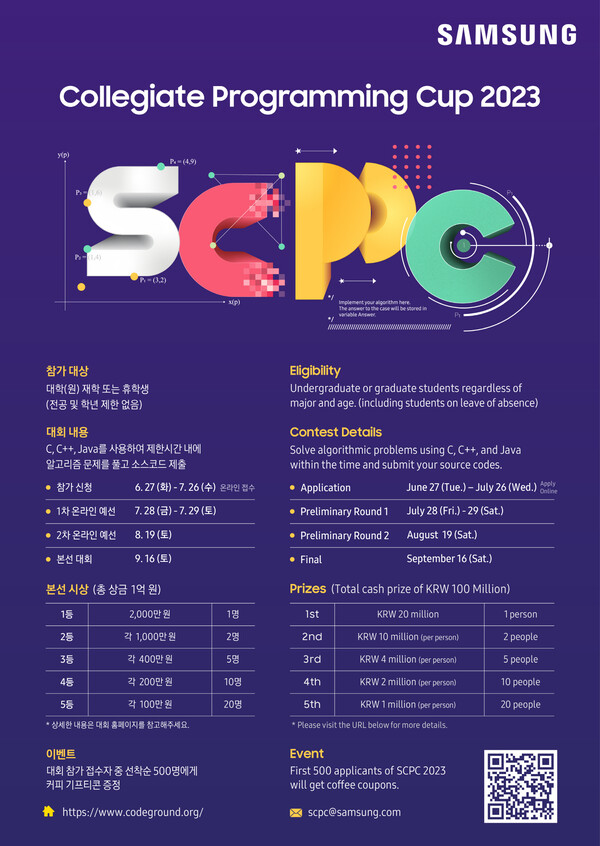 삼성전자, 제 9회 대학생 프로그래밍 경진대회 'SCPC 2023' 참가자 모집