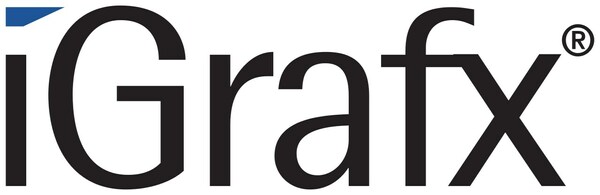 iGrafx Recognized as a Leader in Process Intelligence Software by ...