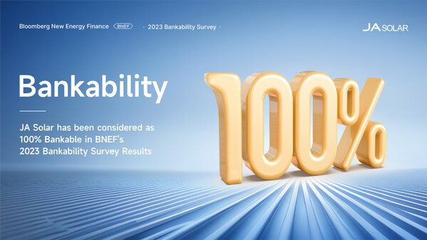 JA Solar Recognized as 100% Bankable in the 2023 BNEF PV Module Brand ...