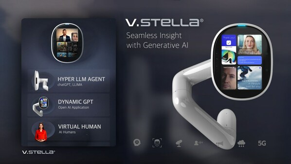 Integrit Unveils 'Stella': Pioneering AI Hardware Generating Dynamic ...