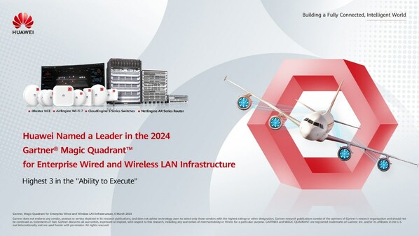 Global Networking Innovator Huawei Leads the New Era of Campus Network ...