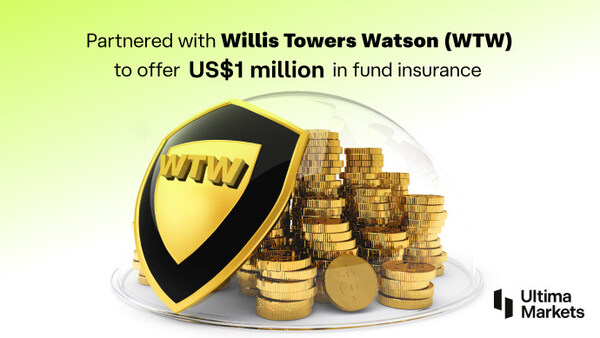 Ultima Markets partnered with Willis Towers Watson (WTW) to offer US$1 ...
