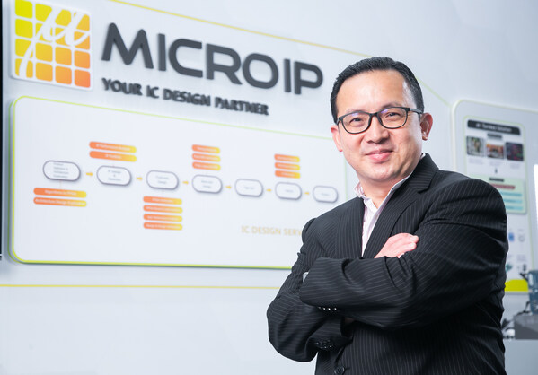 MICROIP's "AI Software Platform Solution," Adopted by WT ...