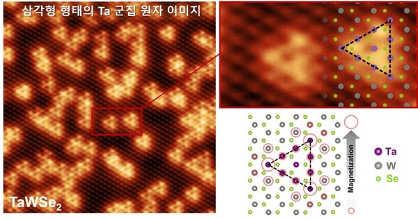 Weekly 신기술 및 정책소식 Dgist 연구팀 고효율 ‘양면 태양전지 개발제작 가능 온도 확 낮췄다
