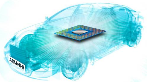 ARM chugs ahead into automotive and industrial control markets with new ...