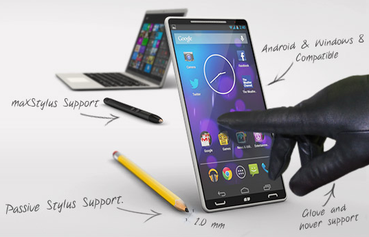 Atmel extends industry-leading maXTouch T series into smartphone and ...