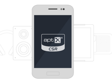 Alps Electric bolsters infotainment systems with aptX integration