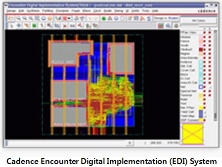 Faraday increases performance of its largest SoC by utilizing Cadence digital implementation and ...