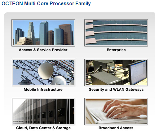 Cavium to demonstrate complete cloud to home solutions at International CES 2014