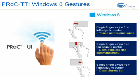 Finger Swipe Windows 8