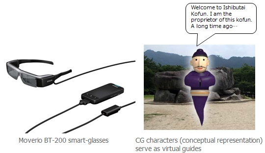 Epson Moverio BT-200 smart-glasses to be used in virtual guide system ...