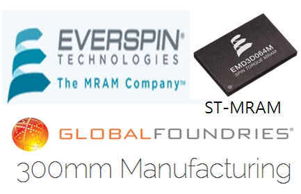 Everspin, GLOBALFOUNDRIES partner to build ST-MRAM technology on 300mm CMOS wafer