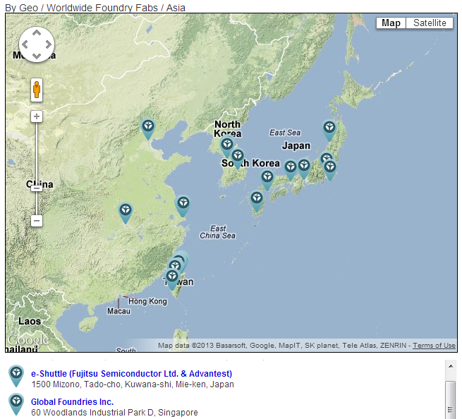 IT market fragmentation bodes well for foundry and fabless business models