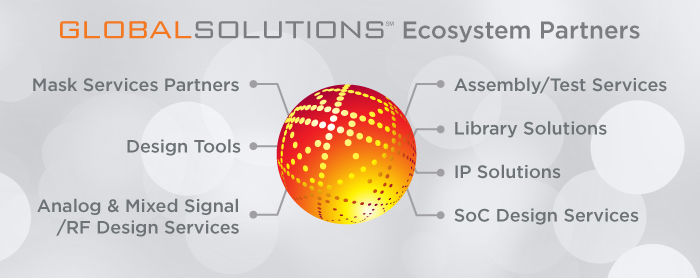 Toshiba joins GLOBALSOLUTIONS ecosystem as worldwide ASIC partner