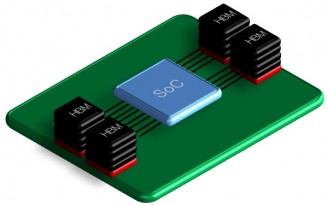 Hanmi Semiconductor, SK Hynix jointly develop twin-head thermal boding equipment for 3D TSV HBM ...
