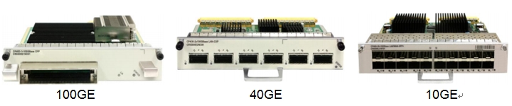 Huawei NE5000E becomes the industry's first to pass the full-loading ...