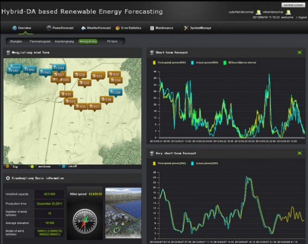 IBM Research launches project “Green Horizon” to help China dliver on ...
