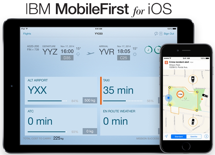 Apple, IBM deliver first wave of IBM MobileFirst for iOS apps