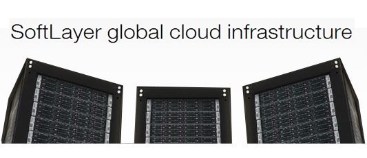 IBM Cloud helps Korea’s SK Planet expand overseas on SoftLayer
