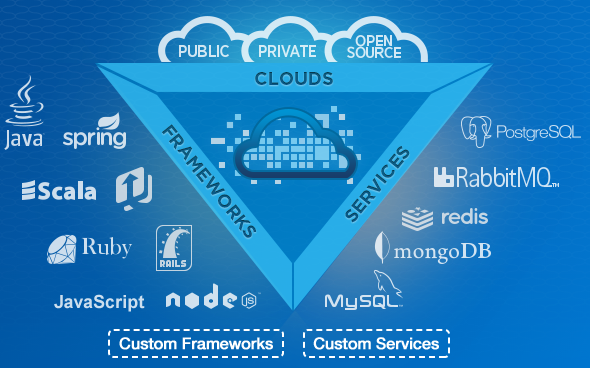 IBM is back in the microprocessor architecture market for server computers