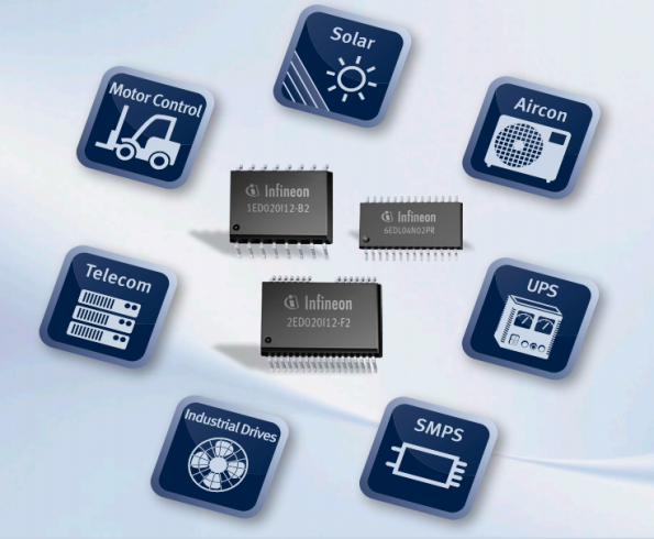 New member of the EiceDRIVER family: 1EDI Compact Driver with Coreless ...