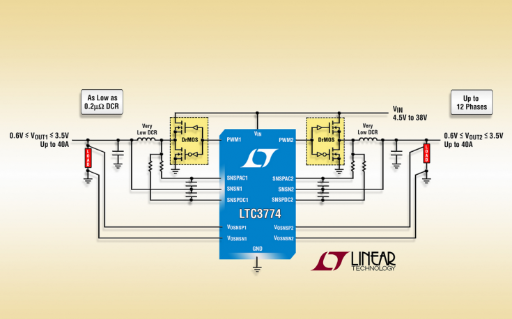 Sub-milliohm DCR sensing dual multiphase current-mode synchronous step-down DC/DC controller
