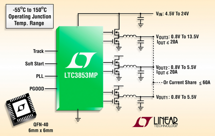 24V triple output synchronous step-down controller features -55°C to 150°C operating junction ...