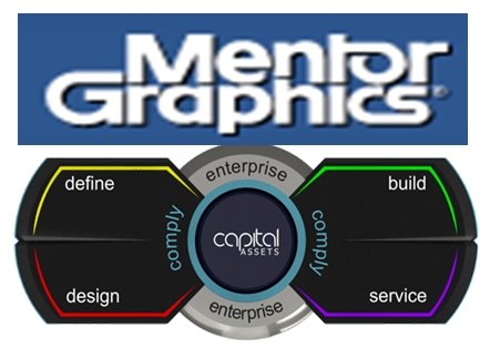 LEONI expands use of Mentor Graphics Capital software worldwide