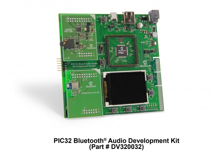Microchip introduces PIC32 Bluetooth audio development kit