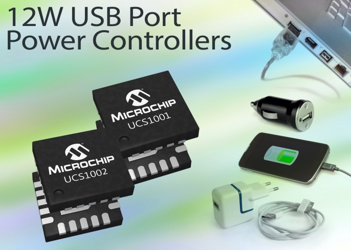 World’s first programmable USB port power controllers for active ...