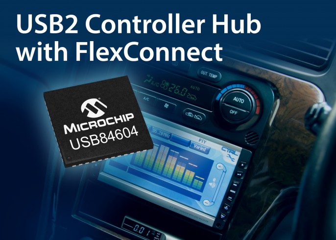 New Microchip USB2.0 4-port controller hub featuring FlexConnect technology connects smartphones ...