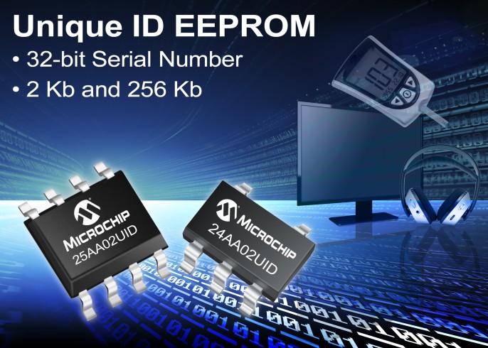 Microchip introduces new unique ID family of EEPROMs