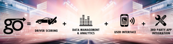 Modus, ATrack announce partnership to bring insurance telematics ...