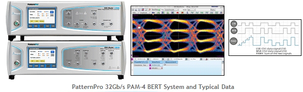 Tektronix acquires Picosecond Pulse Labs