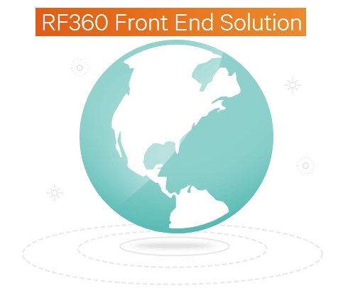 Qualcomm extends the benefits of LTE and carrier aggregation to entry ...