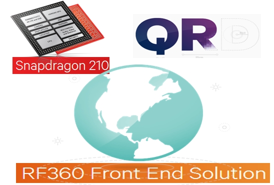 Qualcomm extends the benefits of LTE and carrier aggregation to entry ...