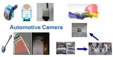 SEKONIX to showcase DLP pico projector and around view automotive monitor