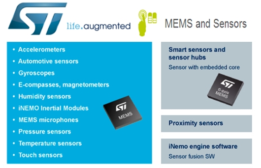 STM tops five billion MEMS sensors shipped