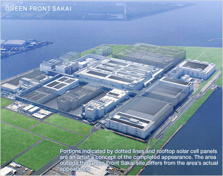 Hon Hai buys out 50% stake of Sharp’s Sakai Gen 10 LCD Fabrication