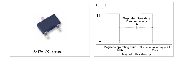 Seiko Instruments launches new high-accuracy Hall Effect sensor ICs for ...