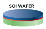 Soitec, Simgui join hands to produce 200-mm SOI wafers in China for RF ...