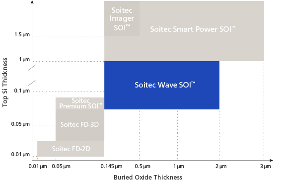 KIPOST(키포스트)- 첨단 산업의 모든 정보