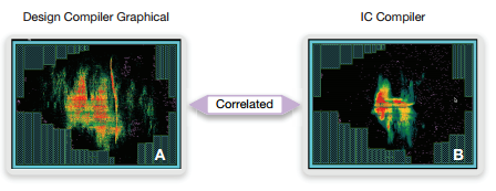 CEVA utilizes Synopsys' Design Compiler Graphical to achieve higher ...