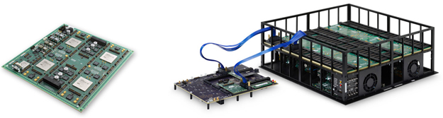 Synopsys ships over 5000 HAPS prototyping systems for software development, HW/SW integration ...