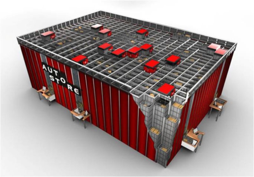 TI becomes first semiconductor company to install AutoStore automated ...